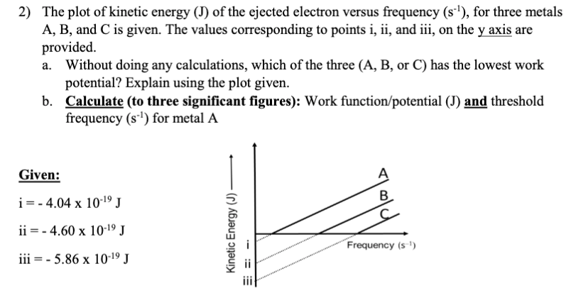 Solved 2 The Plot Of Kinetic Energy I Of The Ejected