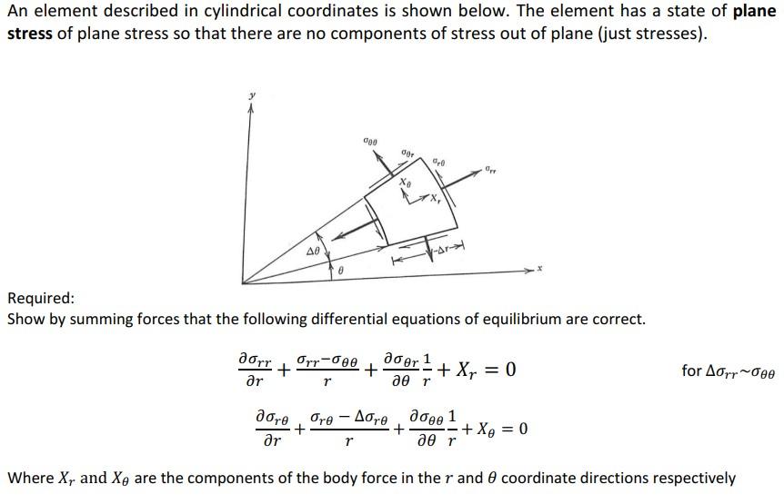 Solved An element described in cylindrical coordinates is | Chegg.com