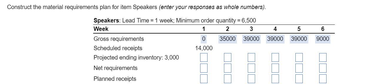 Solved Construct the material requirements plan for item | Chegg.com