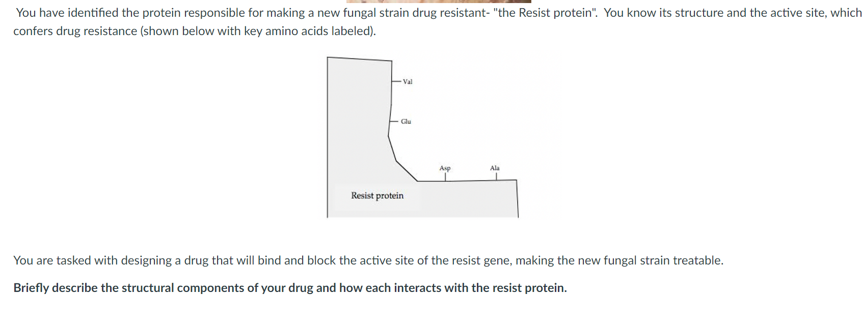 You have identified the protein responsible for | Chegg.com