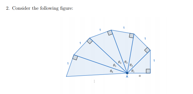 Solved 2. Consider the following figure: Os 02 06 A : | Chegg.com
