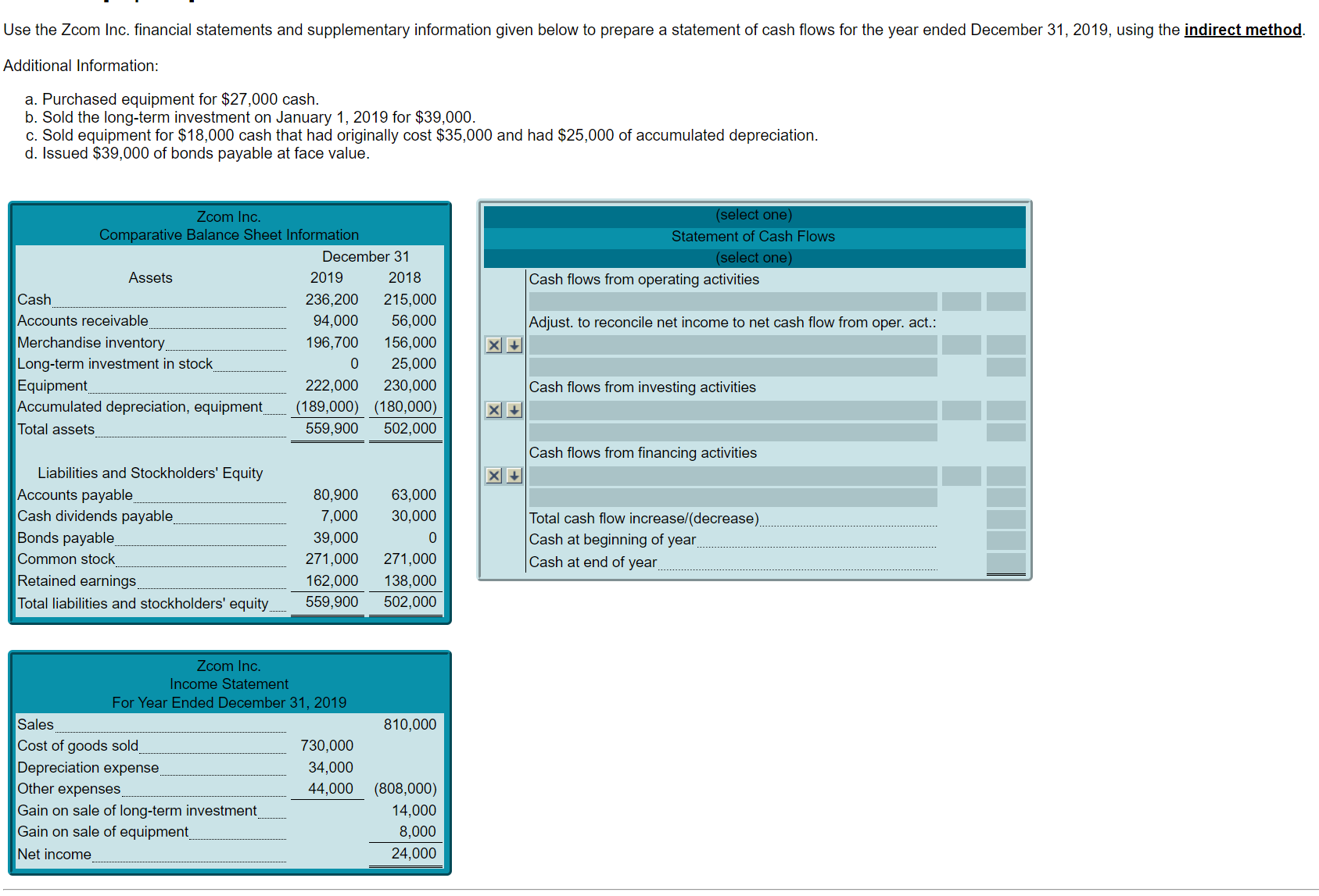 Solved Use the Zcom Inc. financial statements and | Chegg.com