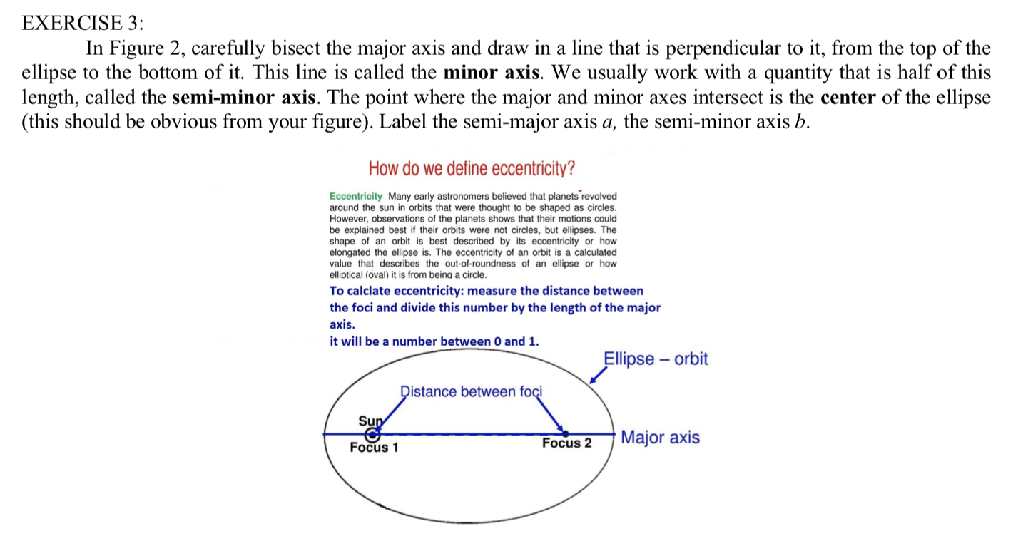 Solved o O F F2 Figure 2: An ellipse. EXERCISE 2: Carefully | Chegg.com