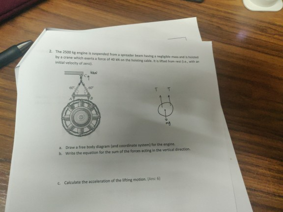 Solved 2. The 2500 kg engine is suspended from a spreader | Chegg.com