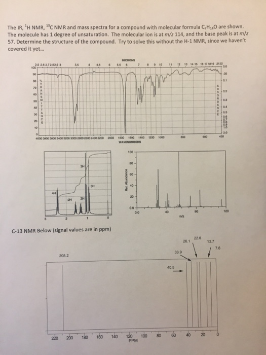 Solved The IR, ^1H NMR, ^13 C NMR and mass spectra for a | Chegg.com