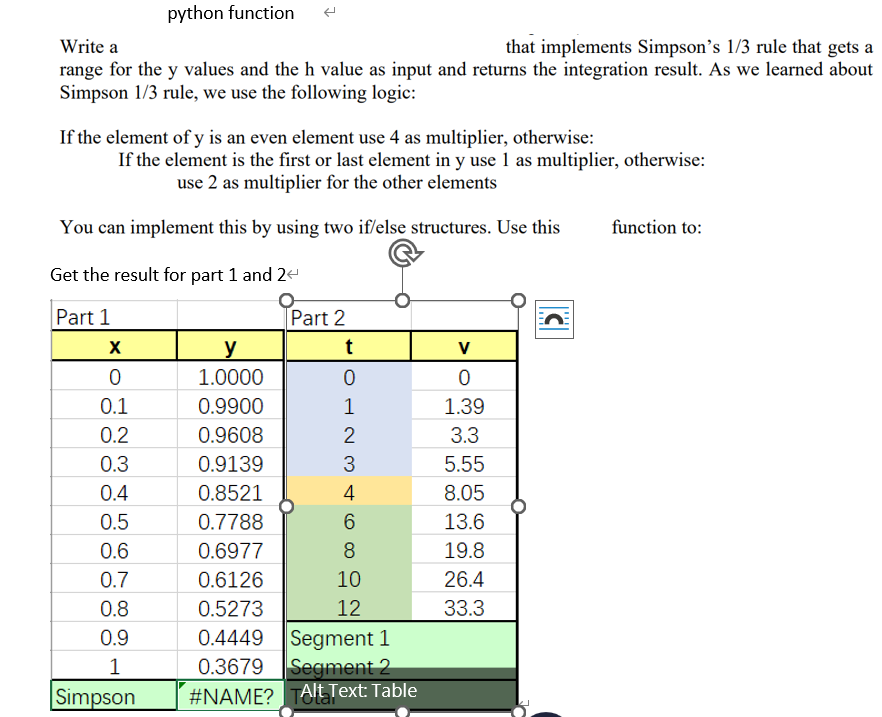 Solved Write a that implements Simpson's 1/3 rule that gets | Chegg.com