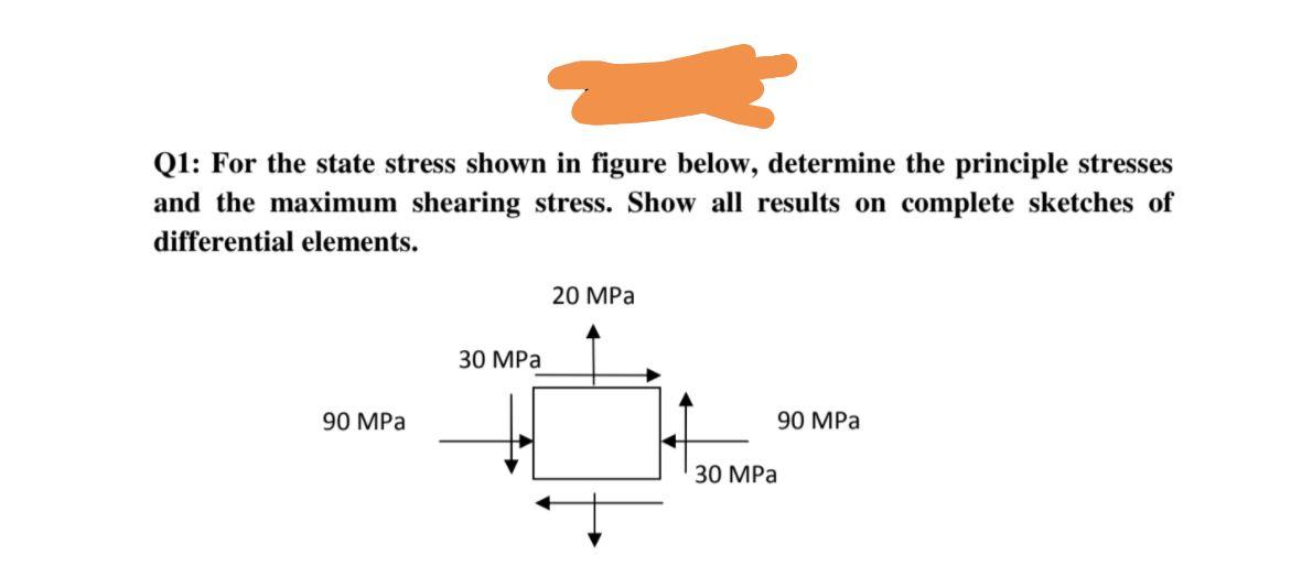 Solved Q1: For the state stress shown in figure below, | Chegg.com
