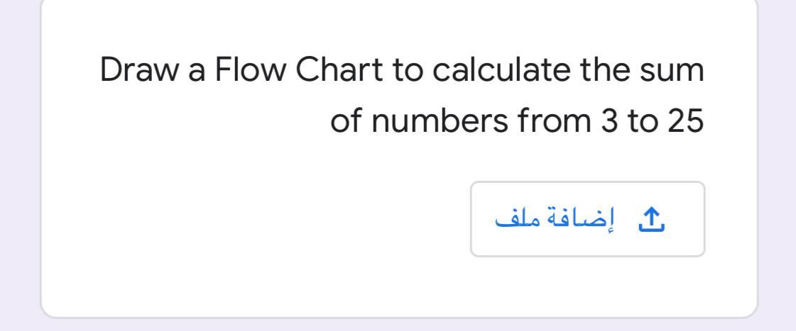 Solved Draw a Flow Chart to calculate the sum of numbers | Chegg.com
