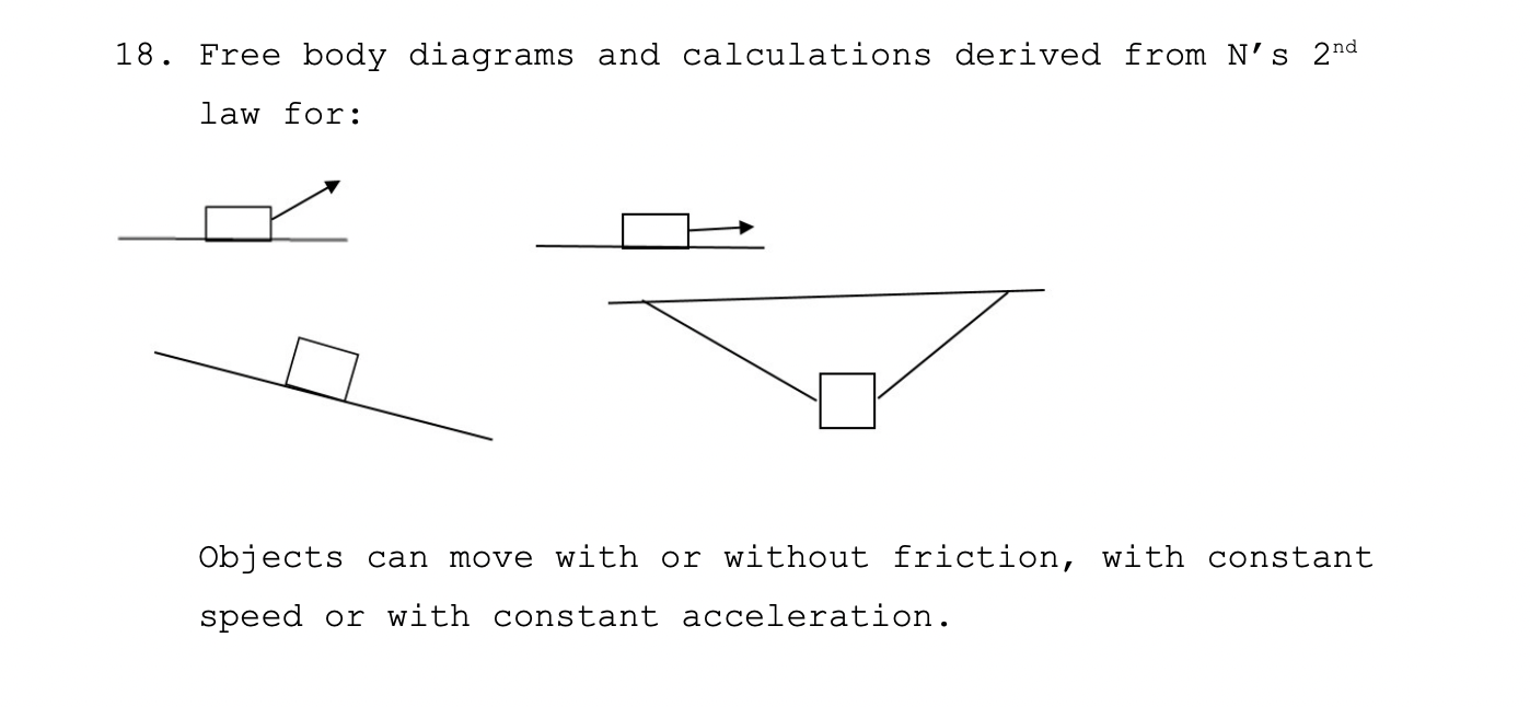 Solved 18. Free body diagrams and calculations derived from | Chegg.com