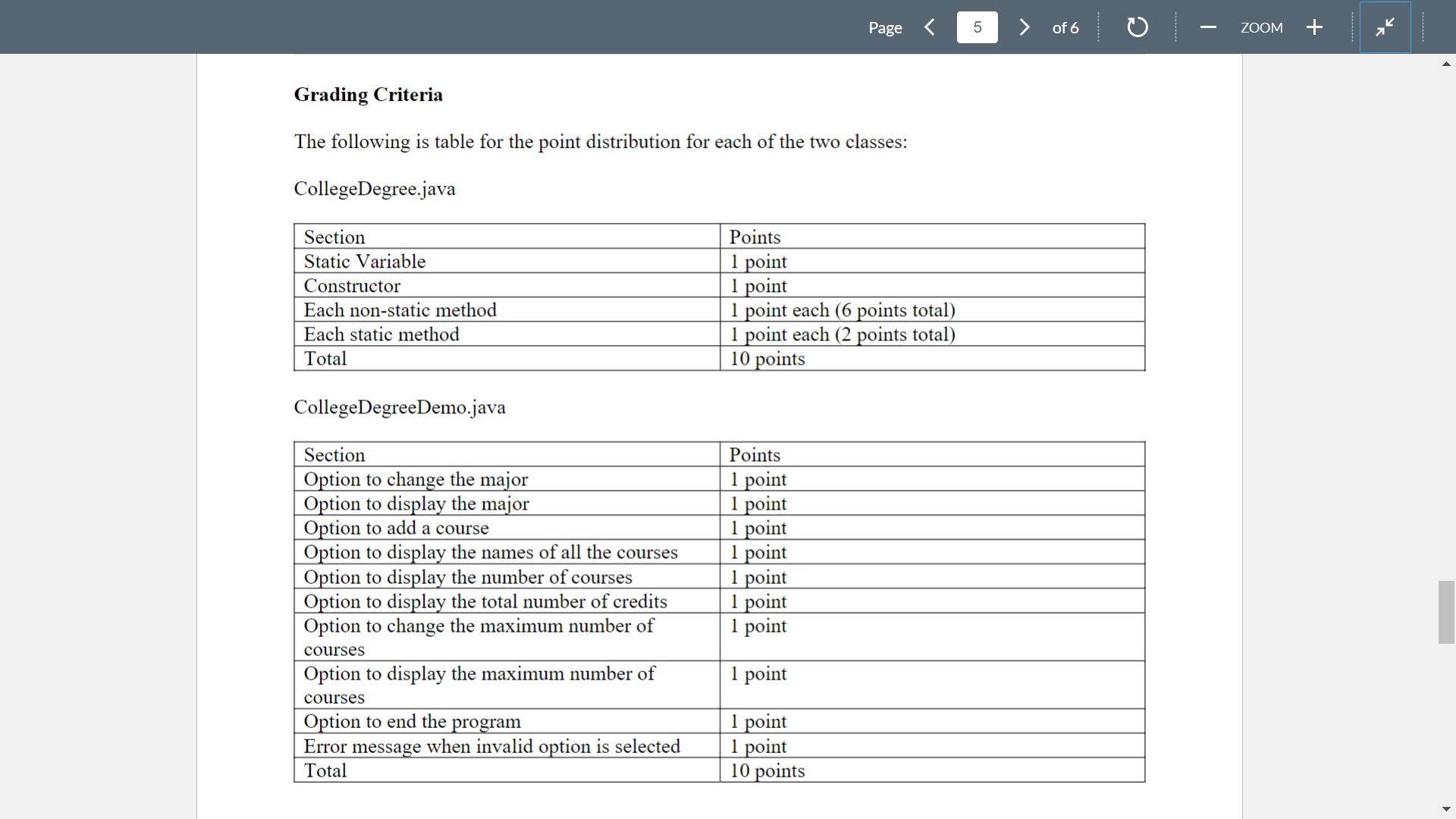 Solved Requirements AnalysisThe program that needs to be | Chegg.com