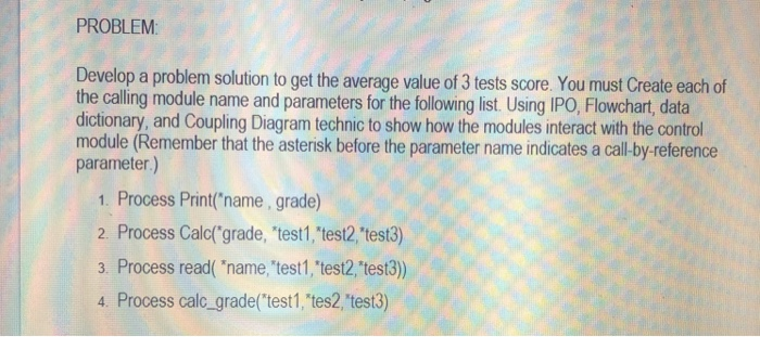 Solved Problem Develop A Problem Solution To Get The Average