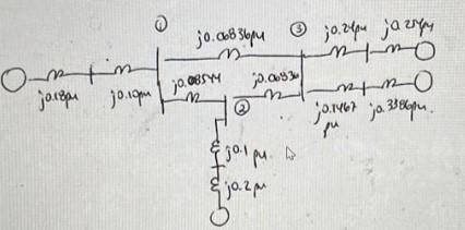 Solved For the following power system obtain the Zbus matrix | Chegg.com