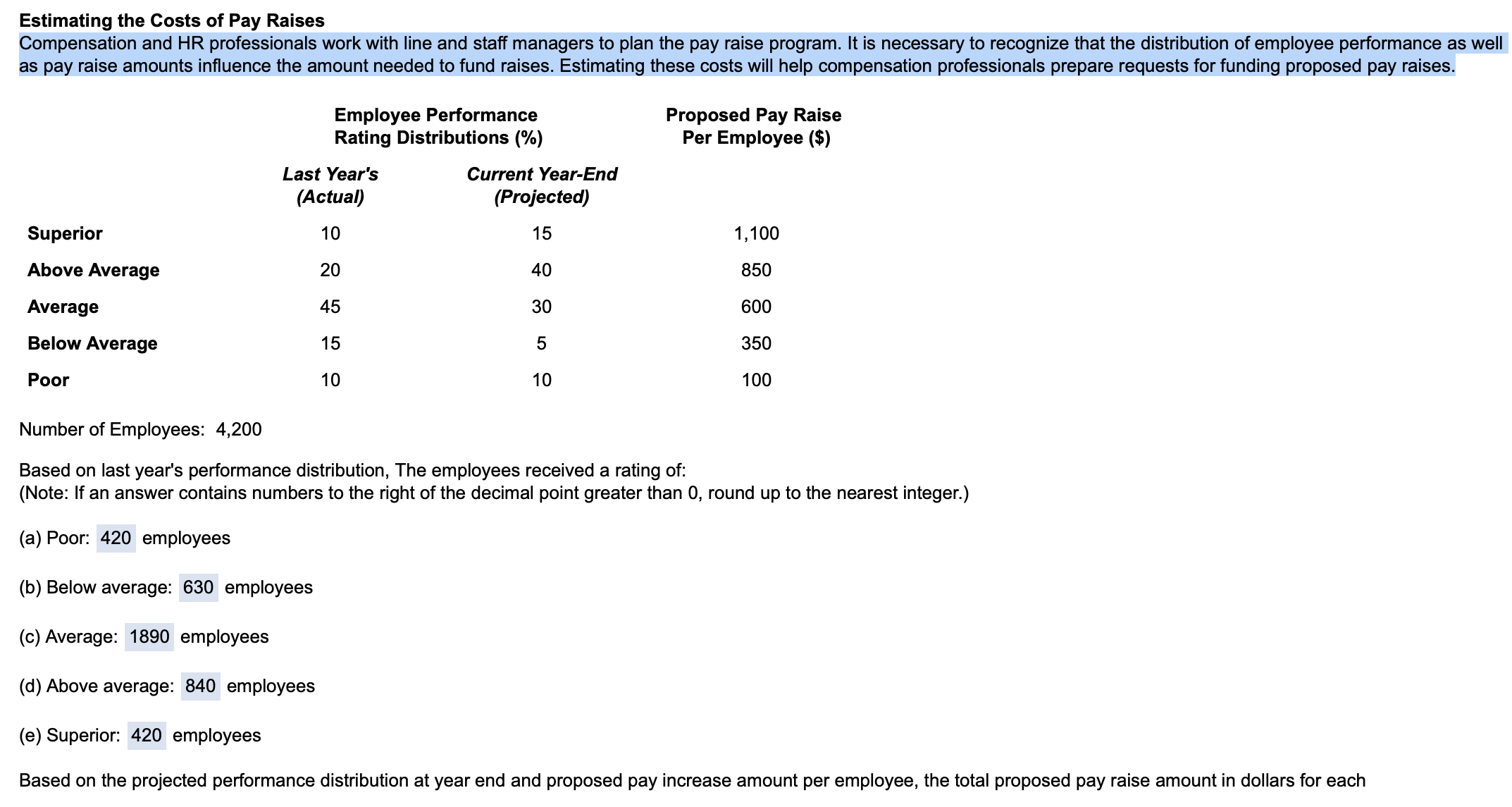 Solved Compensation and HR professionals work with line and | Chegg.com