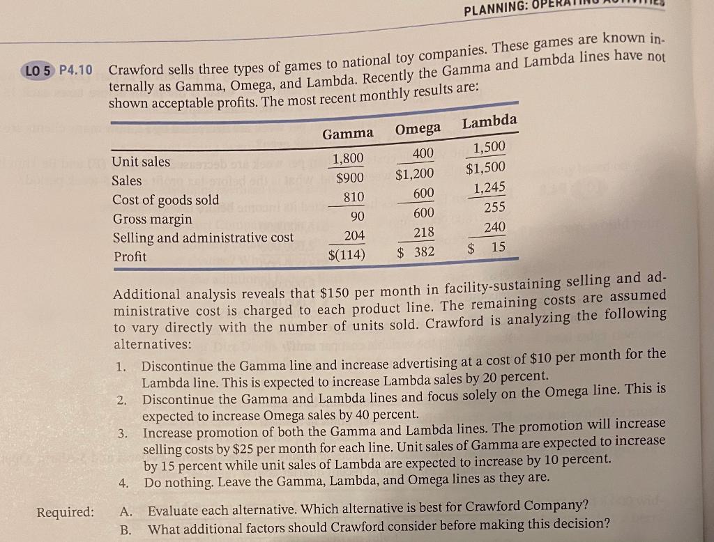 Solved Introduction to Accounting An Integrated Approach | Chegg.com