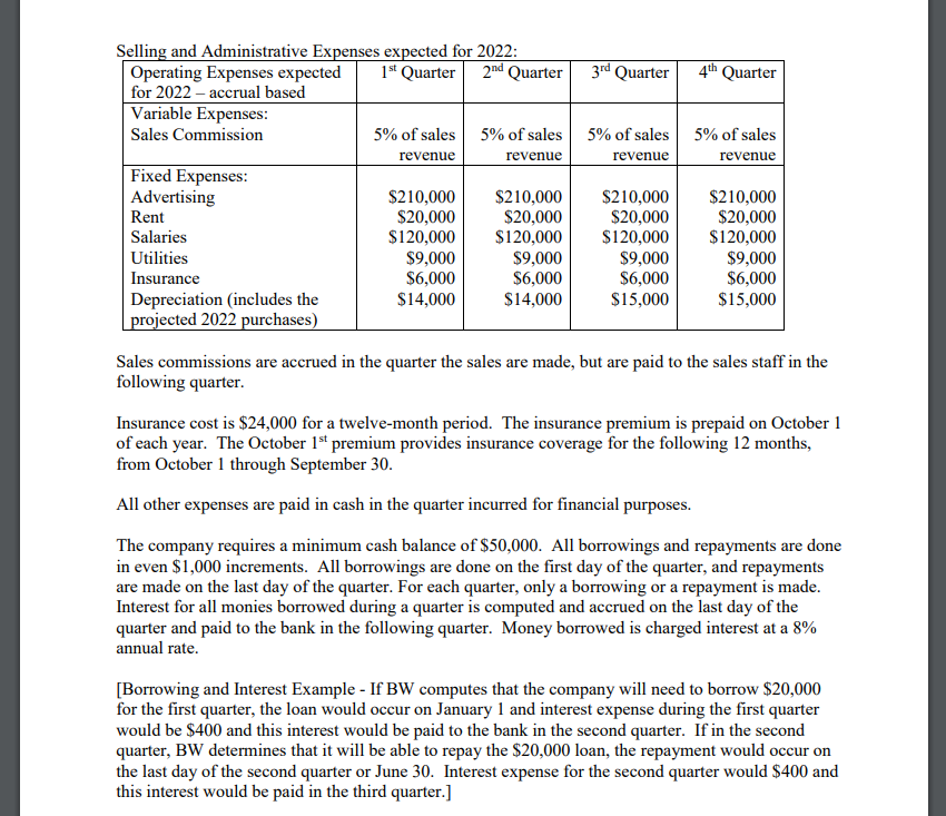 Solved Principles of Managerial Accounting – Budget Project | Chegg.com
