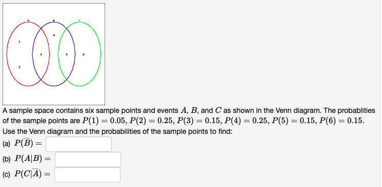 A sample space contains six sample points and events | Chegg.com