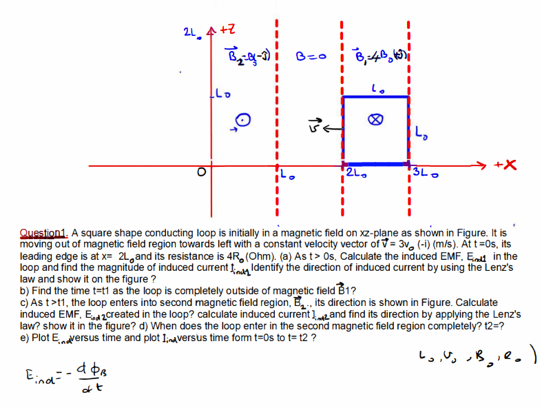 Solved Question1. A square shape conducting loop is | Chegg.com