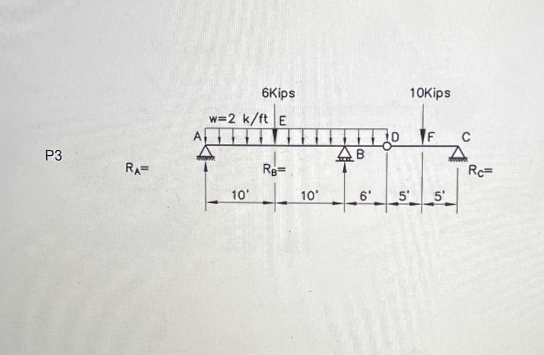 Solved For the given beams below:Determine the reactions at | Chegg.com