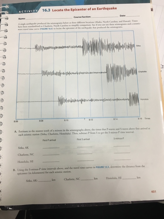 Solved A single earthquake produced the seismographs below | Chegg.com