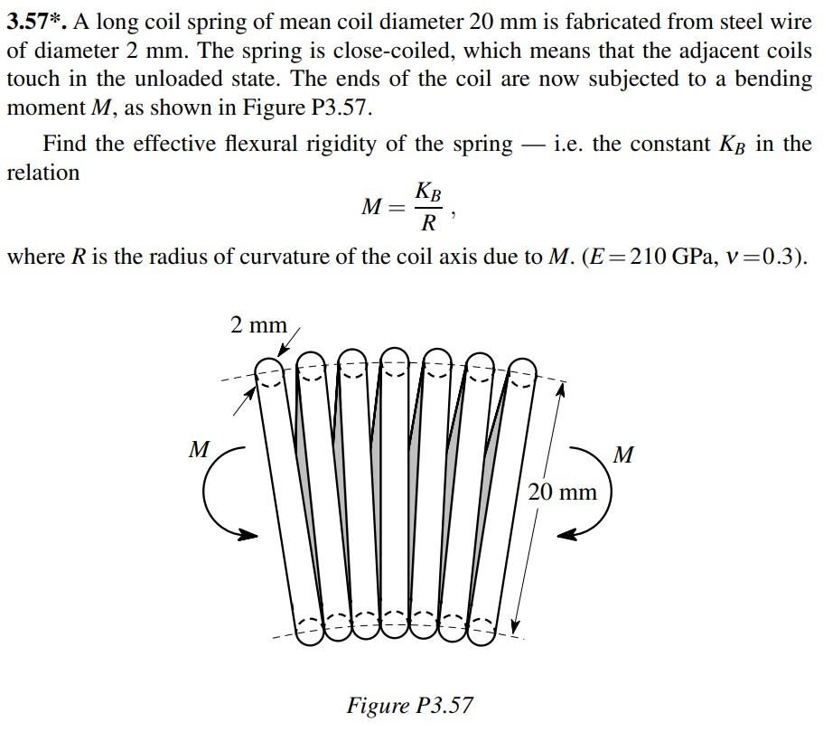 Solved 3.57*. A long coil spring of mean coil diameter 20 mm | Chegg.com