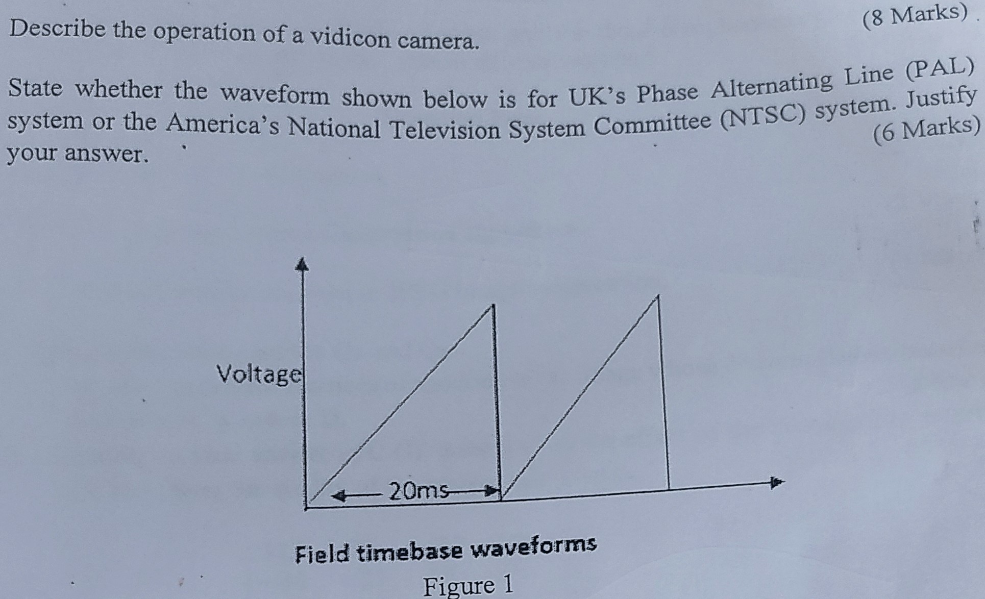 Solved Describe the operation of a vidicon camera. State | Chegg.com