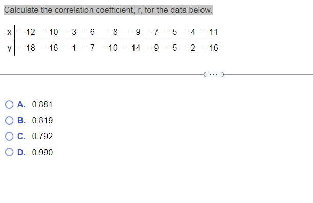Solved Calculate the correlation coefficient, r, for the | Chegg.com