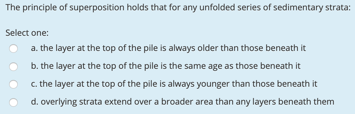 Solved The principle of superposition holds that for any | Chegg.com