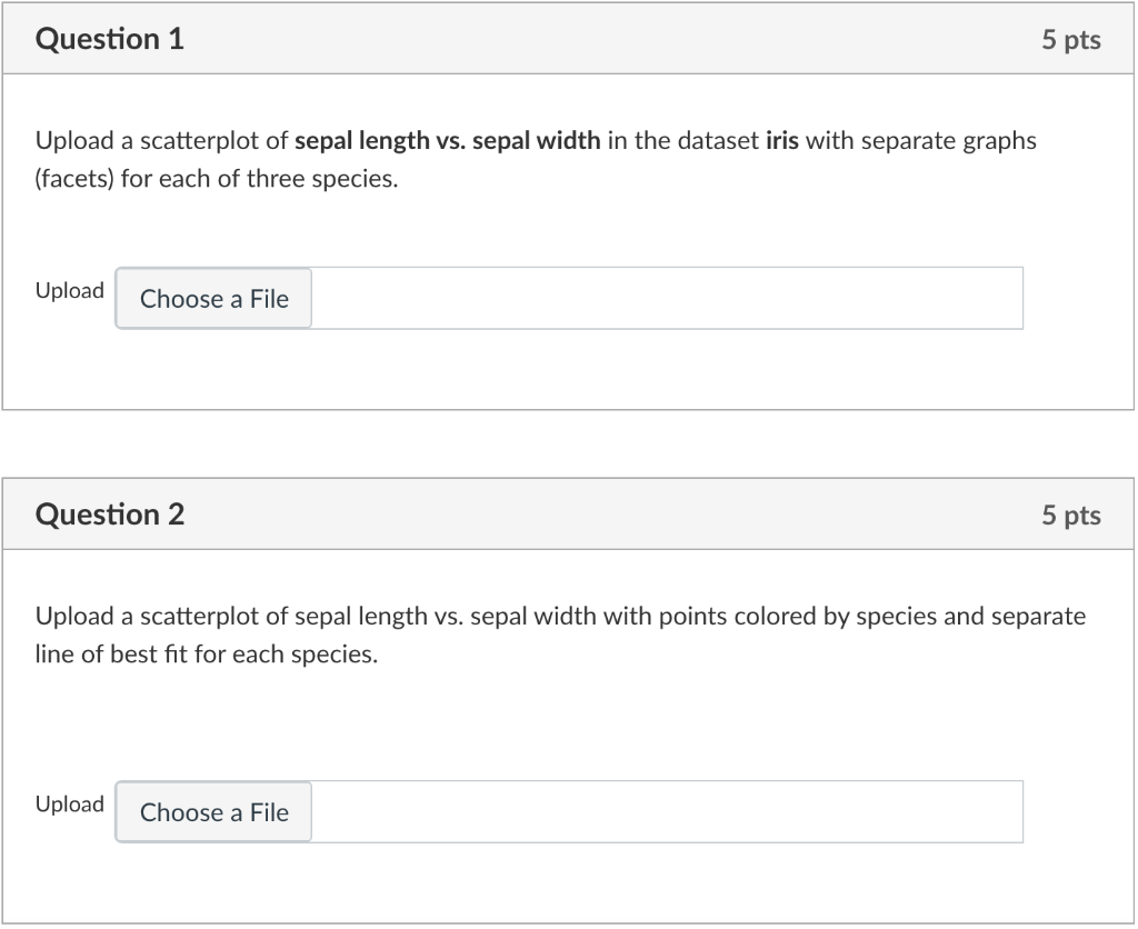 Solved Question 1 5 pts Upload a scatterplot of sepal length | Chegg.com