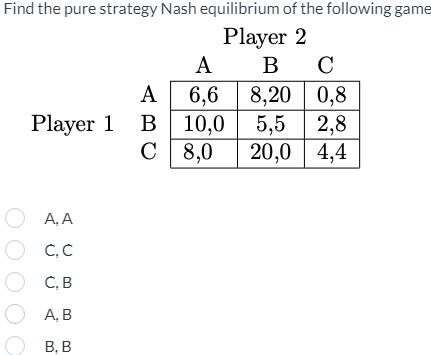 High Quality SOLUTION Find the pure strategy Nash equilibrium of the ...