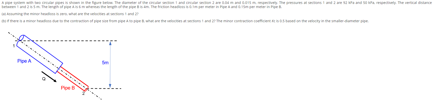 Solved A pipe system with two circular pipes is shown in the | Chegg.com