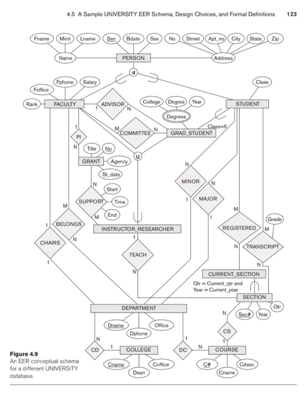 Solved What are the differences between the two images in | Chegg.com