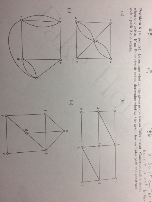 Solved Problem 5 (10 points). Determine whether the given | Chegg.com Solved Problem 5 (10 points). Determine whether the given | Chegg.com