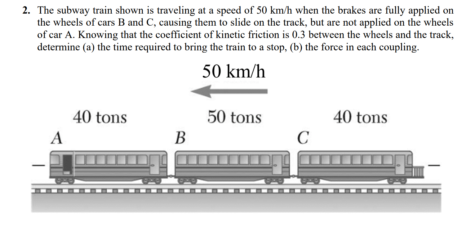 Solved 2. The subway train shown is traveling at a speed of | Chegg.com