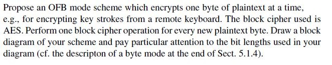 Solved Propose an OFB mode scheme which encrypts one byte of | Chegg.com