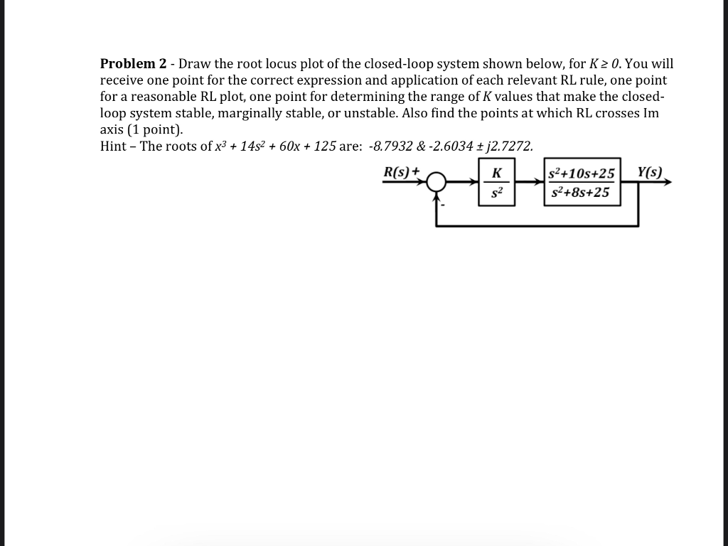 Solved Problem 2 - Draw the root locus plot of the | Chegg.com