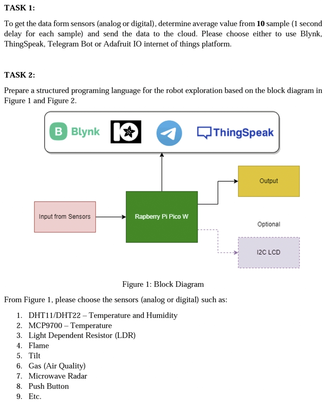 Solved Embedded System and Interfacing Topic: Smart Home and | Chegg.com