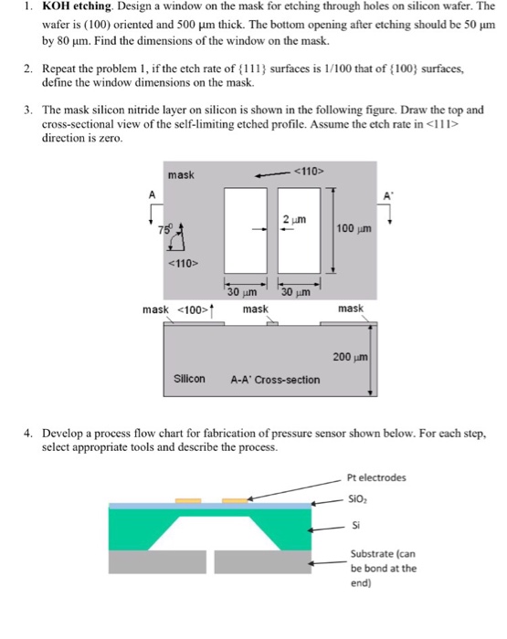 Solved KOH etching. Design a window on the mask for etching | Chegg.com