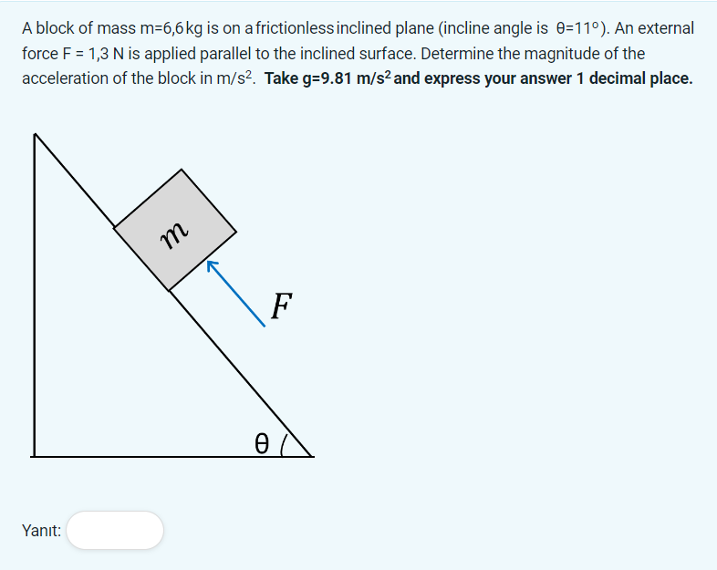 Solved A block of mass m=6,6kg ﻿is on a frictionless | Chegg.com