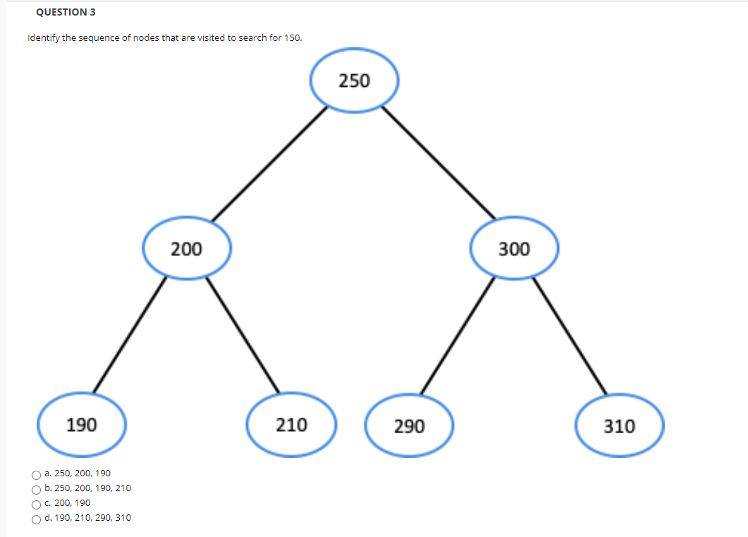 Solved QUESTION 1 10 points Save Answer Students Tom Mark | Chegg.com