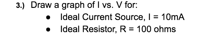 Solved 3.) Draw a graph of I vs. V for: Ideal Current | Chegg.com