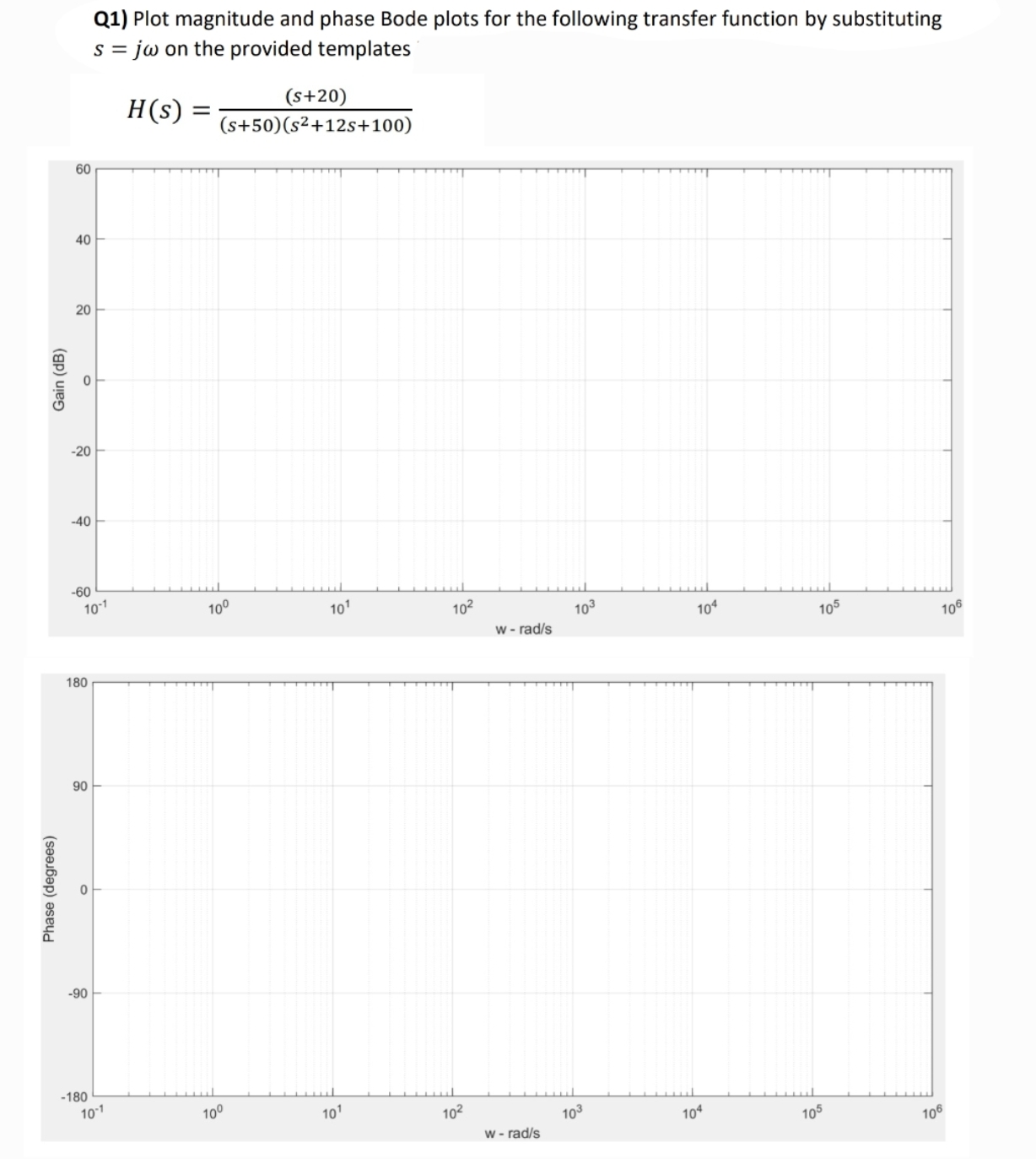 Q1) ﻿Plot magnitude and phase Bode plots for the | Chegg.com