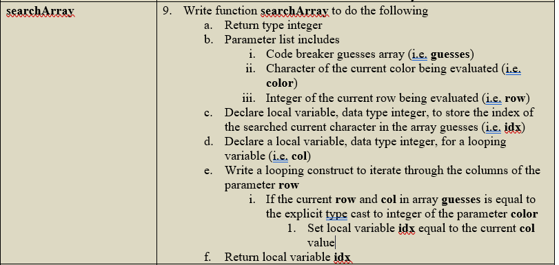 Solved In C: Write function searchArray to do the | Chegg.com