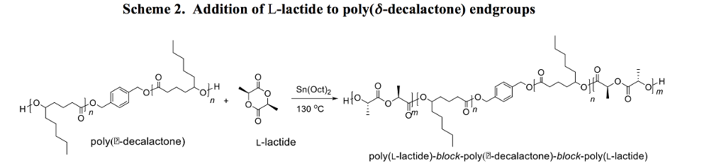 Solved Scheme 1. Polymerization of S-Decalactone HO | Chegg.com