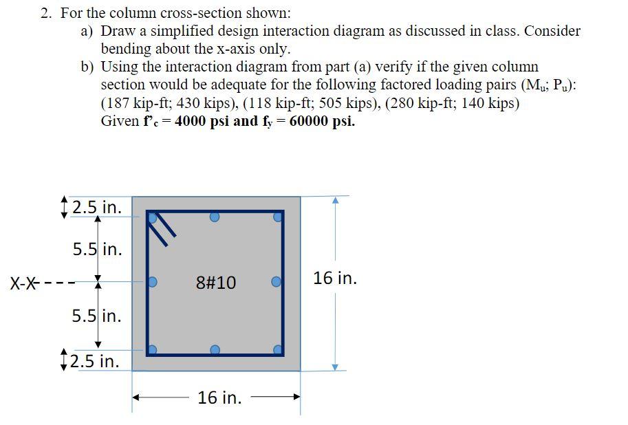 2. For the column cross-section shown: a) Draw a | Chegg.com