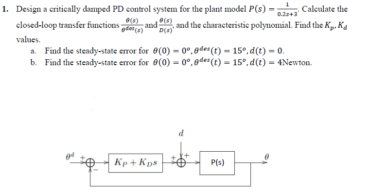 Solved 1 0.2s+3 1. Design a critically damped PD control | Chegg.com