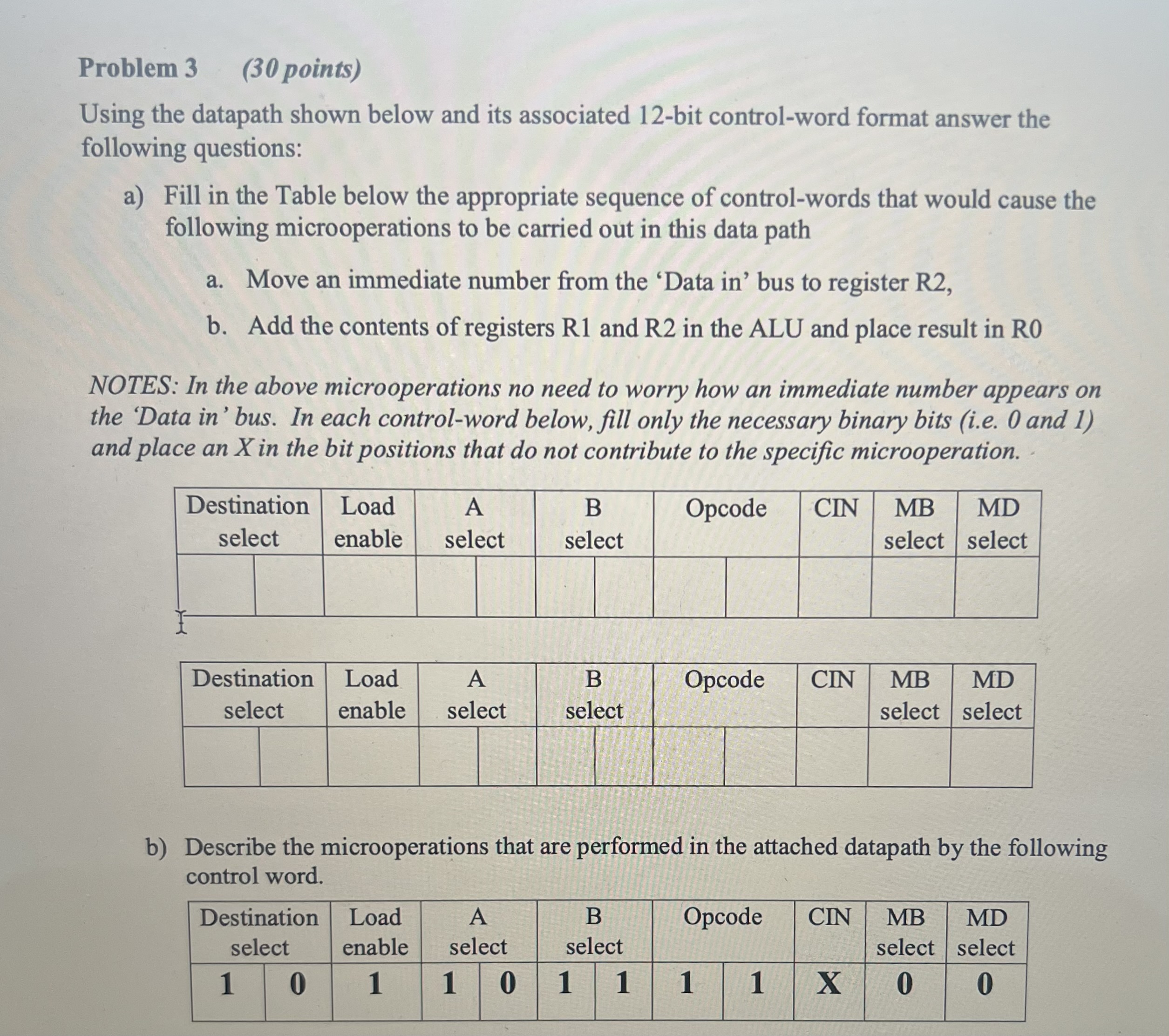 Solved The generic datapath shown in the schematic below was | Chegg.com