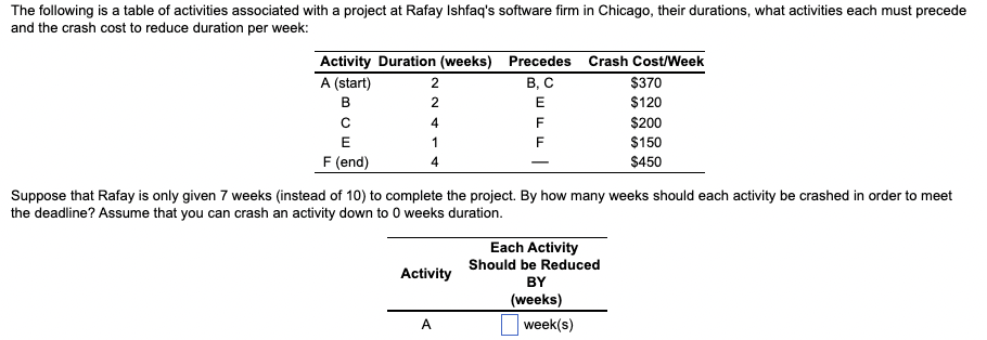 Solved Suppose that Rafay is only given 7 weeks (instead of | Chegg.com
