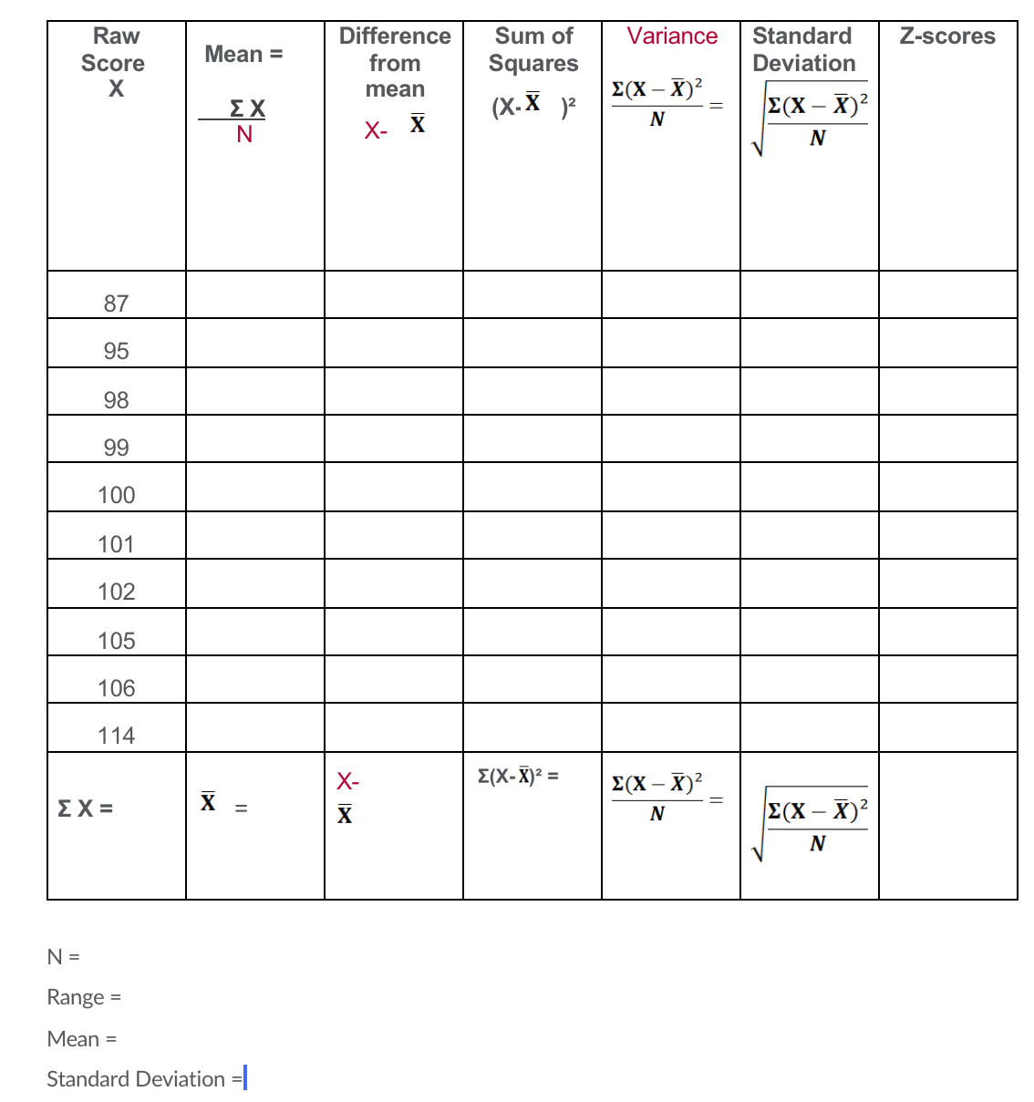 Solved \table[[\table[[Raw],[Score X]],Mean = (\sum | Chegg.com
