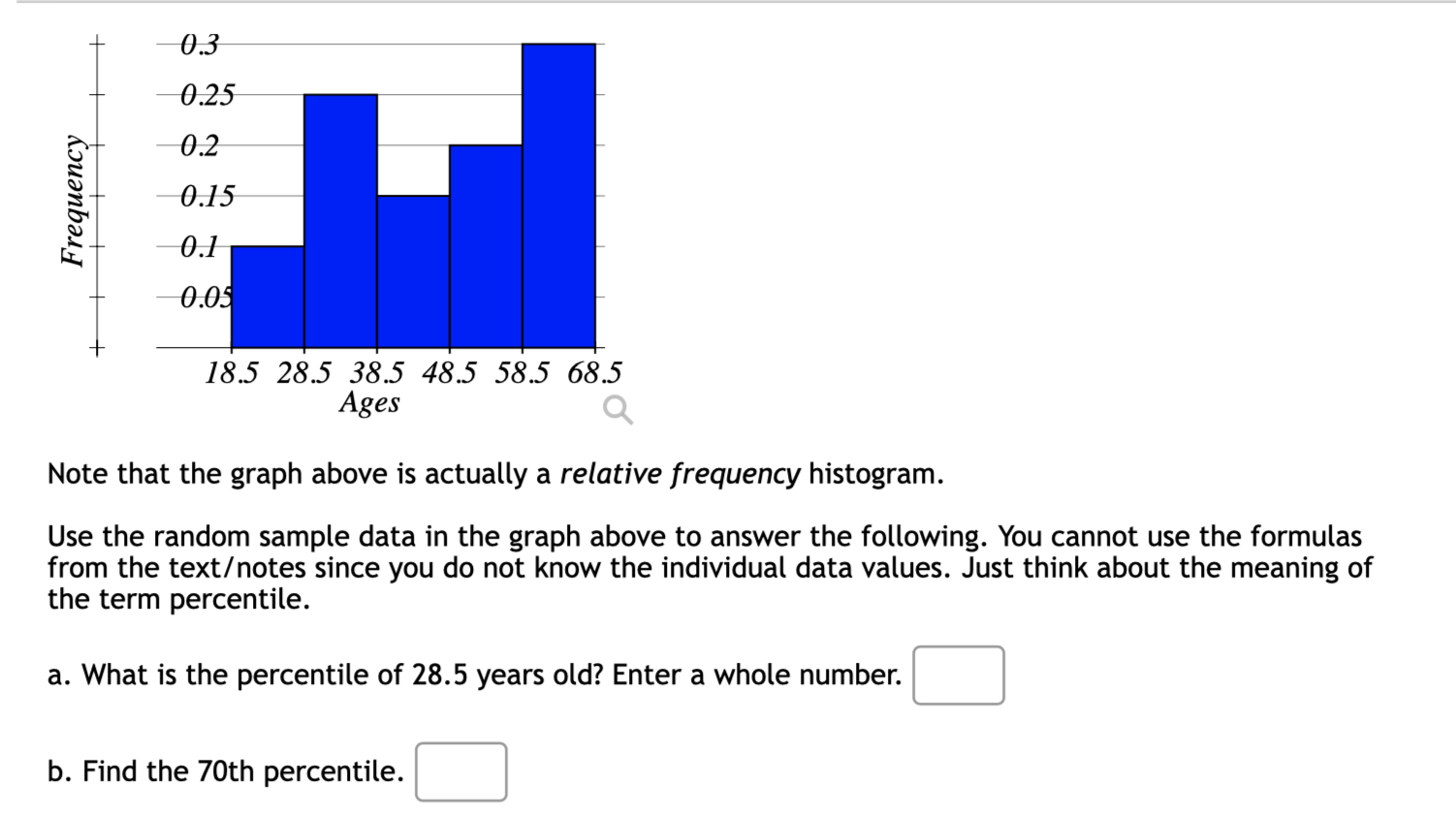 Solved Note that the graph above is actually a relative | Chegg.com Solved Note that the graph above is actually a relative | Chegg.com
