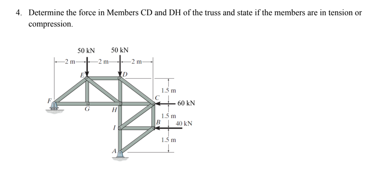 Solved 4. Determine the force in Members CD and DH of the | Chegg.com